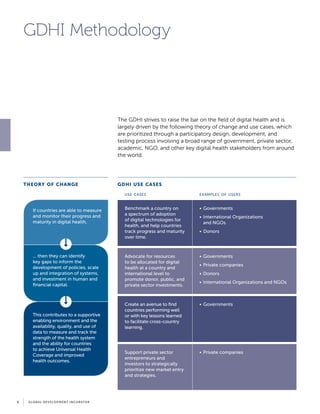 Global Digital Health Index | PDF