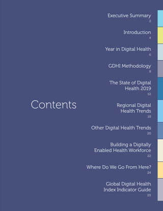 Global Digital Health Index | PDF