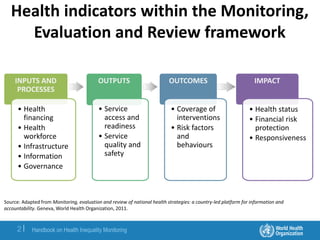 health-equity-handbook-2-healthindicatorsequitystratifiers.ppt