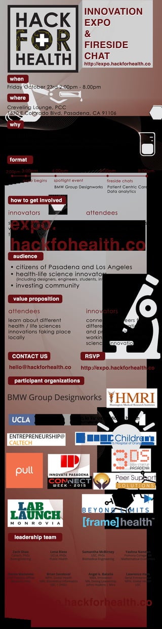 Health innovation | PDF