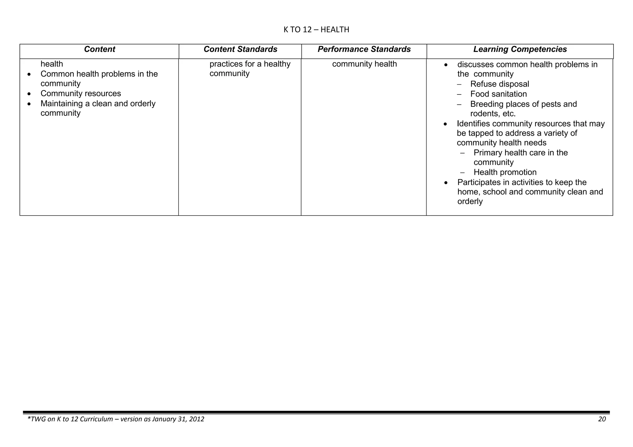 HEALTH-K-12-Curriculum-Guide-1 (1).pdf