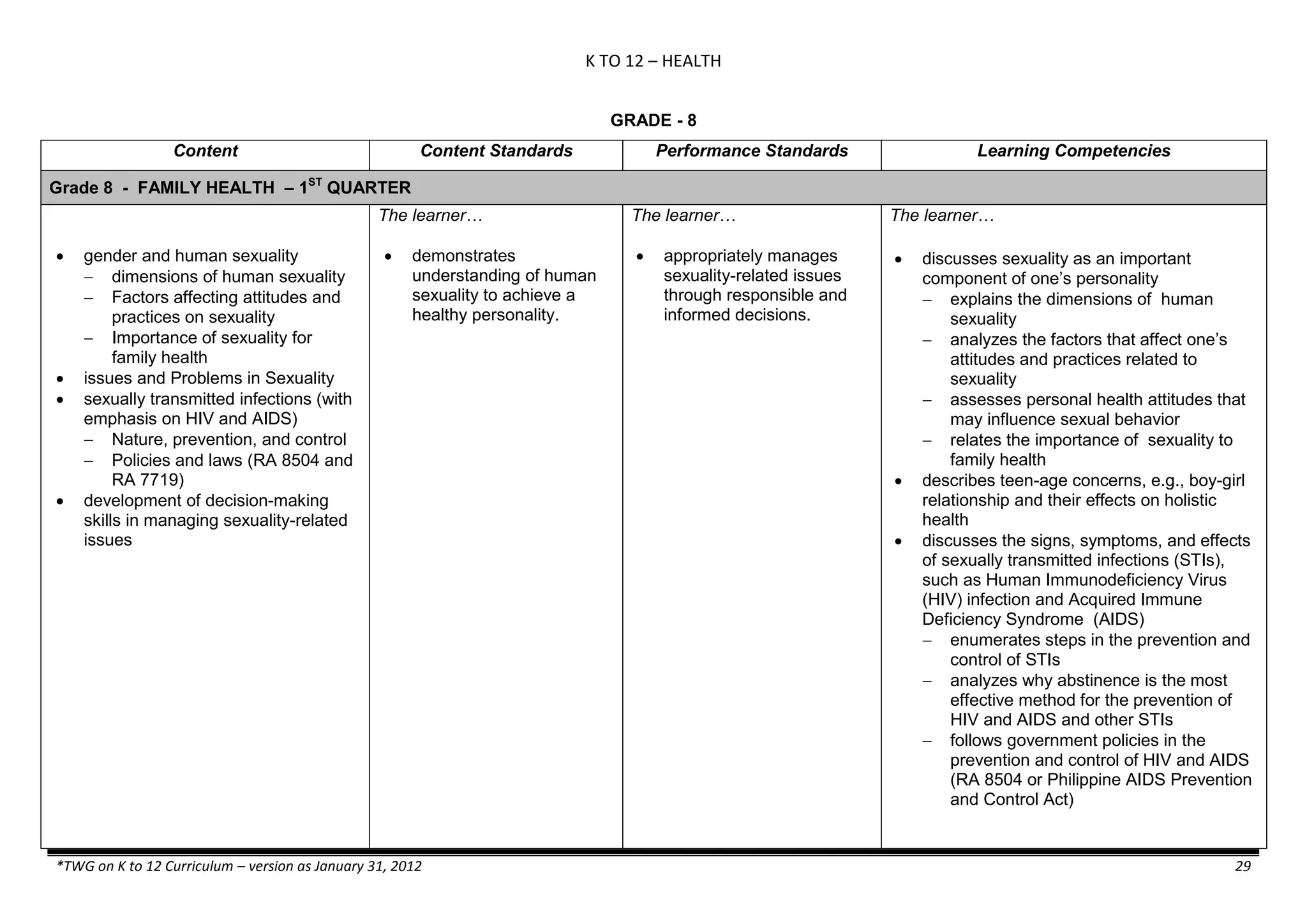 HEALTH-K-12-Curriculum-Guide-1 (1).pdf