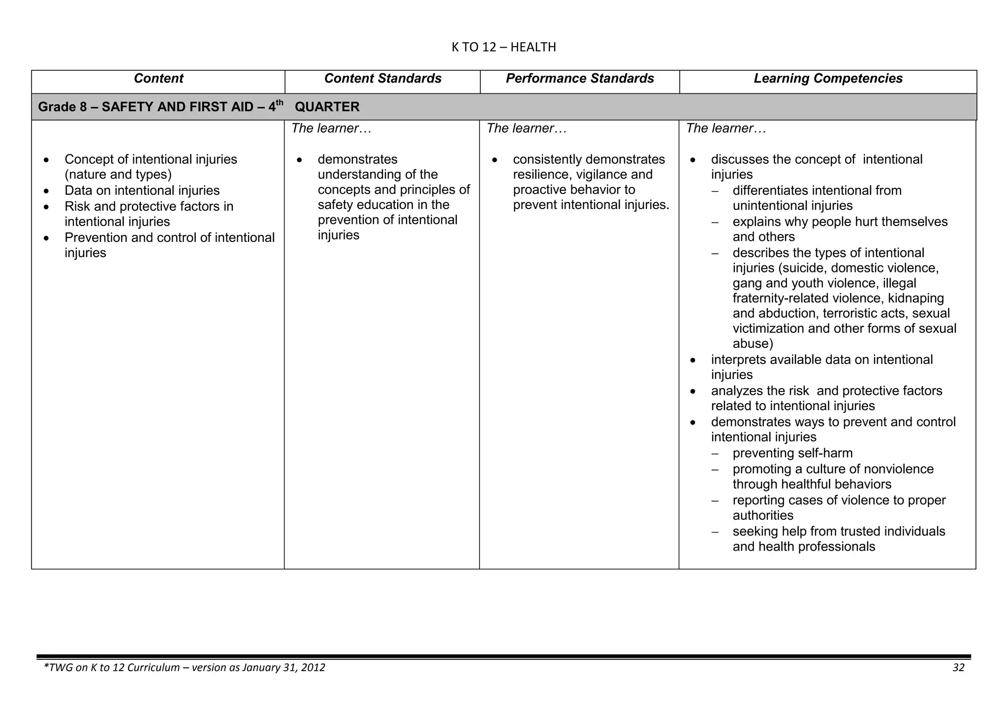 HEALTH-K-12-Curriculum-Guide-1 (1).pdf