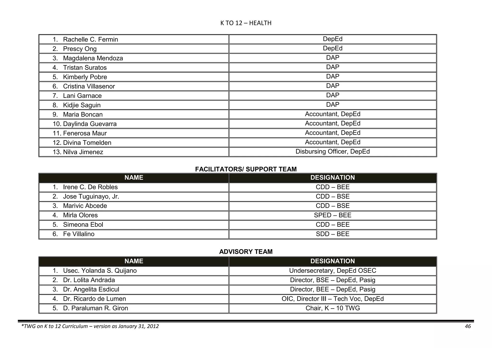 HEALTH-K-12-Curriculum-Guide-1 (1).pdf