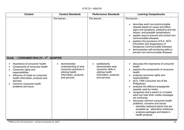 HEALTH-K-12-Curriculum-Guide-1 (1).pdf