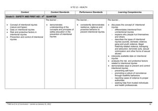 HEALTH-K-12-Curriculum-Guide-1 (1).pdf