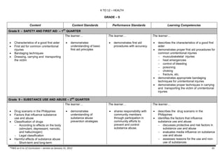 HEALTH-K-12-Curriculum-Guide-1 (1).pdf