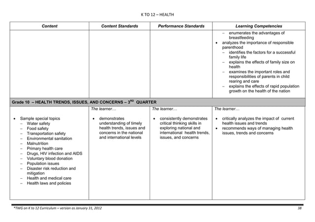 HEALTH-K-12-Curriculum-Guide-1 (1).pdf