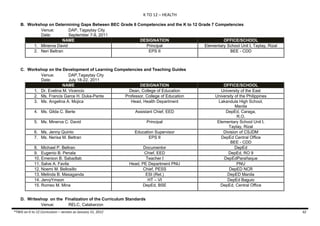 HEALTH-K-12-Curriculum-Guide-1 (1).pdf