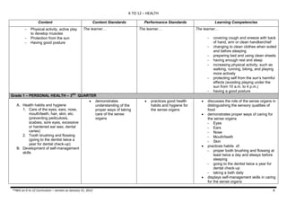 Health k-12-curriculum-guide | PDF
