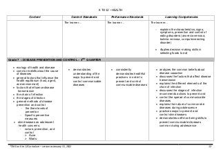 HEALTH-K-12-Curriculum-Guide-Grades-1-and-7.pdf