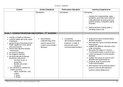 HEALTH-K-12-Curriculum-Guide-Grades-1-and-7.pdf