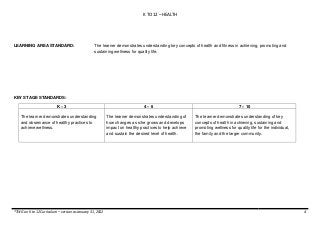 HEALTH-K-12-Curriculum-Guide-Grades-1-and-7.pdf