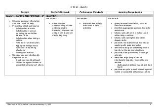 HEALTH-K-12-Curriculum-Guide-Grades-1-and-7.pdf