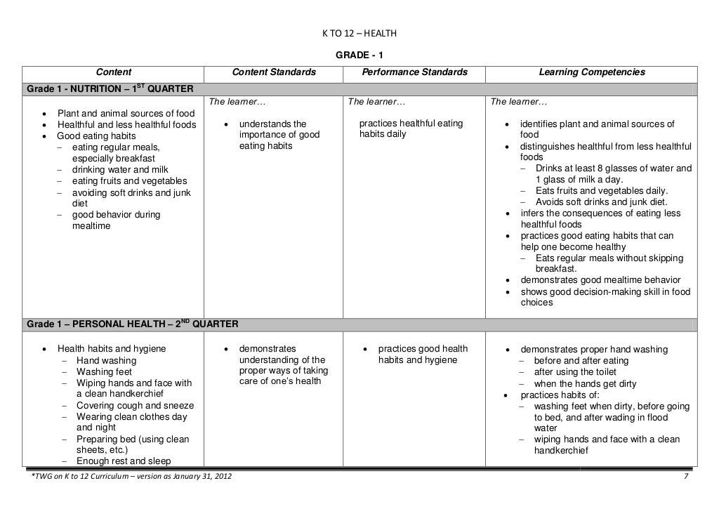 HEALTH-K-12-Curriculum-Guide-Grades-1-and-7.pdf