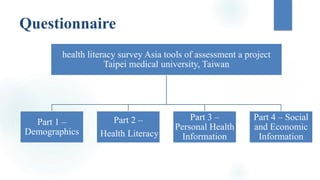 Health literacy | PPT