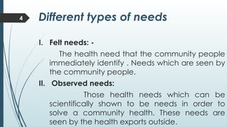 Health-Need-Assessment in community diagnosis process | PPTX
