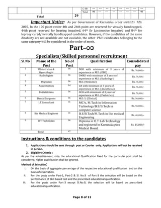 BBMP notification 2015 | PDF