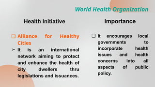 Health - Significance of Global Health Initiatives | PPTX