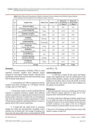 Health Risk Assessment of Radon-222 Concentration in Some Imported ...