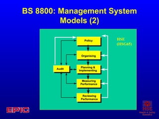 Health & Safety Management For Quarries | PPT