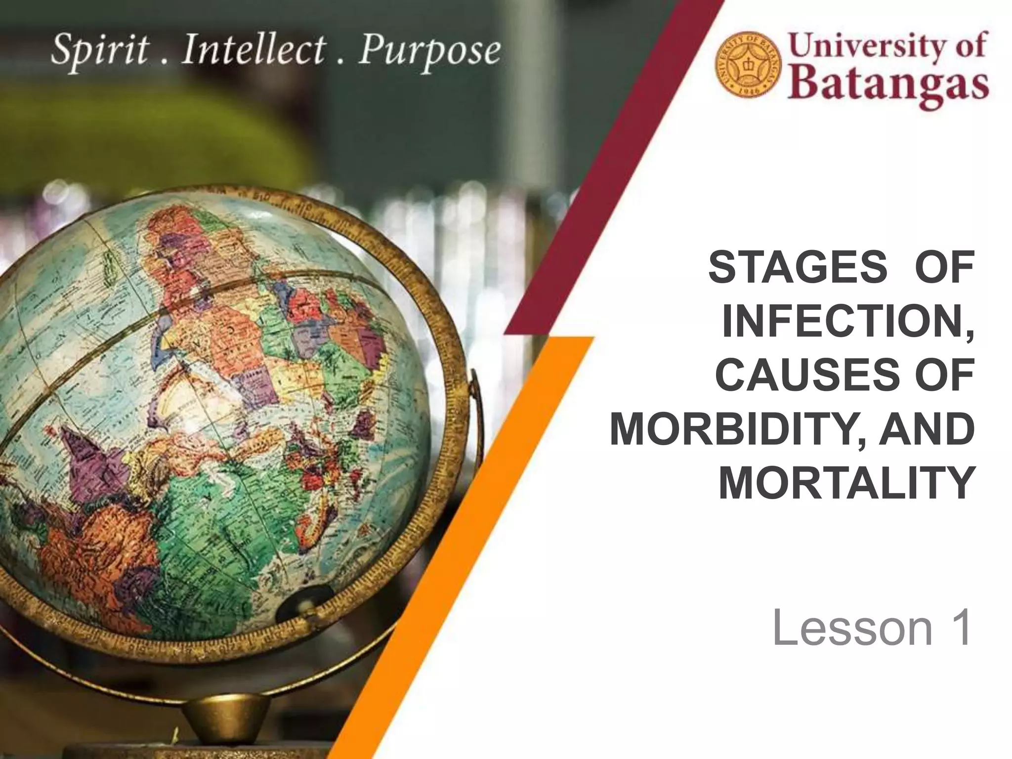 Health- STAGES OF INFECTION, CAUSES OF MORBIDITY,.pptx