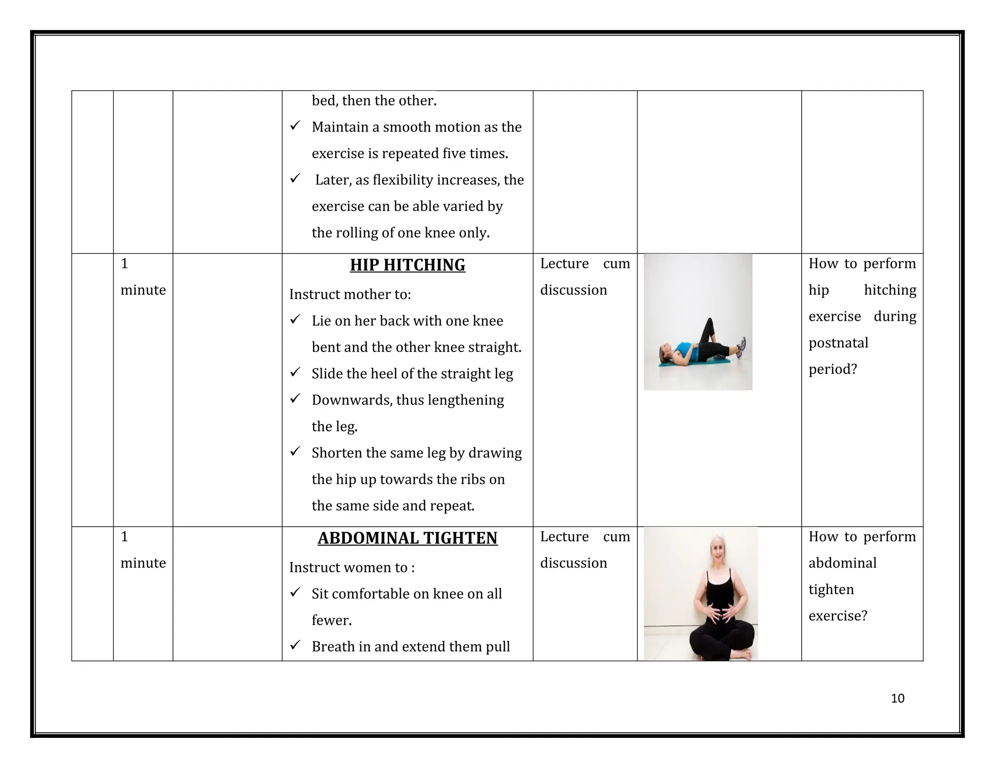 Health-Talk-On-Postnatal-Exercise Jitendra bhargav SlideShare.com