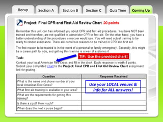 Health U05 First Aid & CPR | PPT