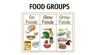Health - Week 2 - VC.pptx