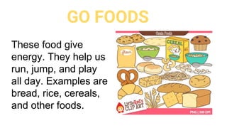 Examples Of Go Foods Pictures