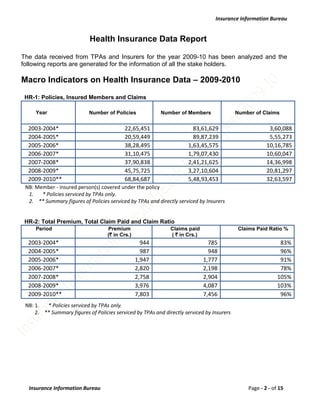Health Insurance Report | PDF