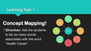 HEALTH10-Q4-PPT_Lesson 1 (Health Career).pptx