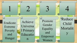 MAPEH 10- HEALTH 10 DEMO (3rd Quarter).pptx