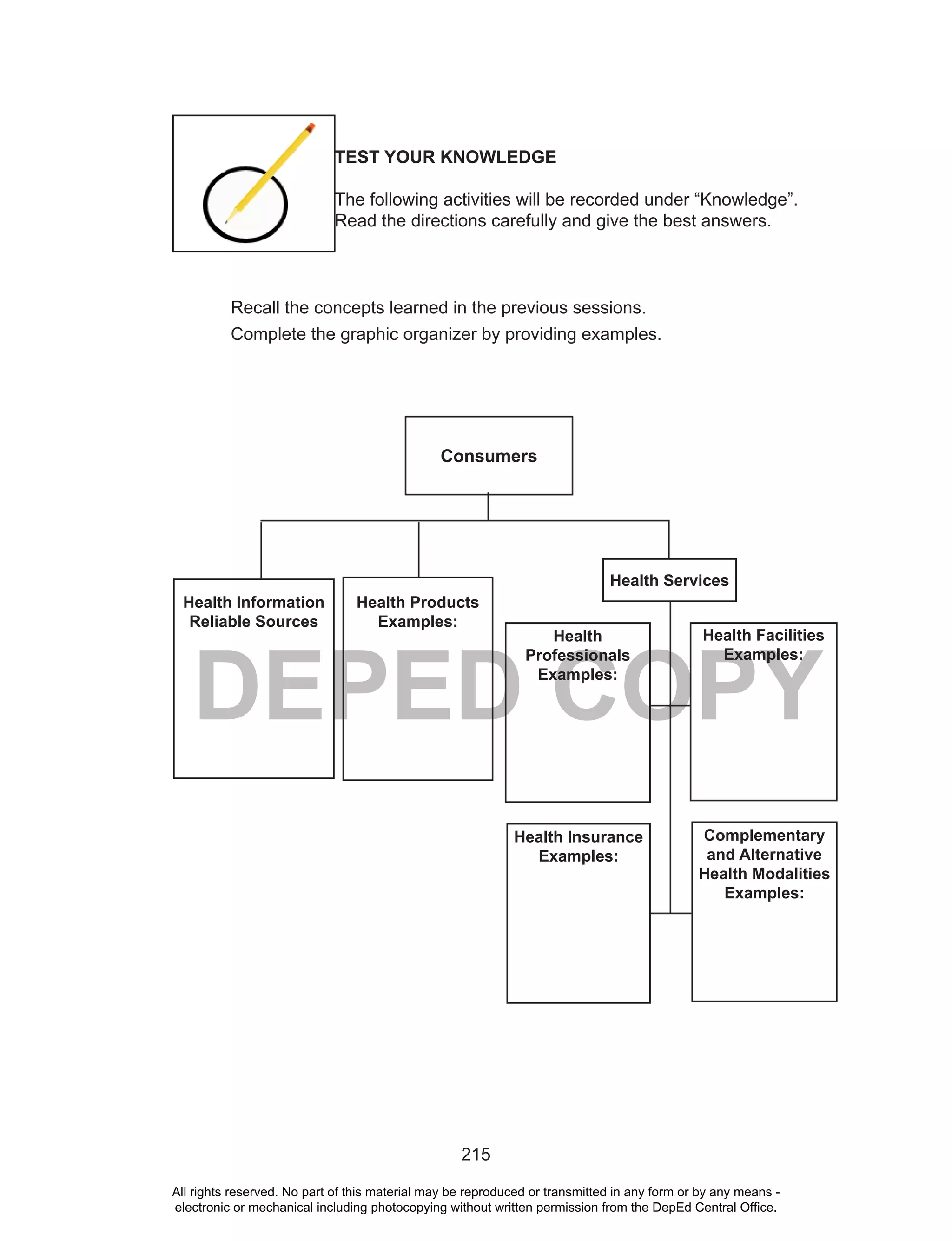 Grade 10 Health - Learning Material {Unit 1: Consumer Health} | PDF