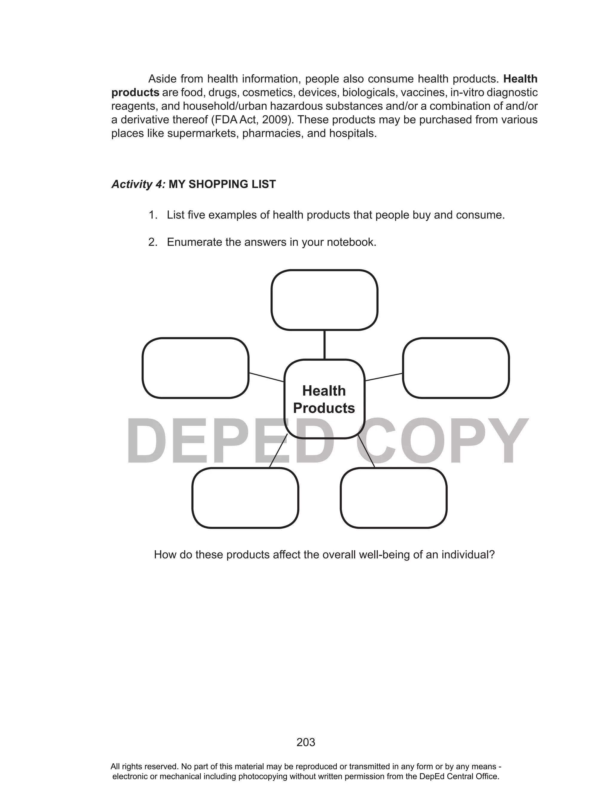 Grade 10 Health - Learning Material {Unit 1: Consumer Health} | PDF