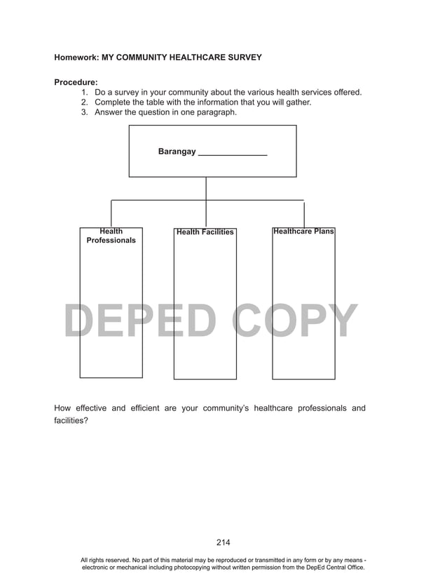 Grade 10 Health - Learning Material {Unit 1: Consumer Health} | PDF