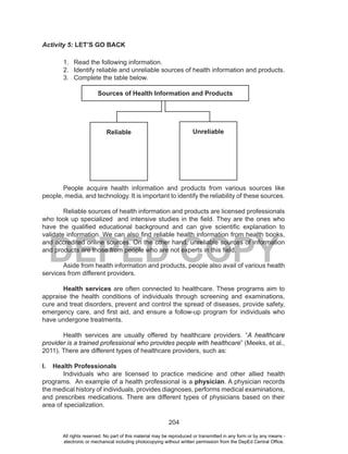 Health 10 learning material | PDF