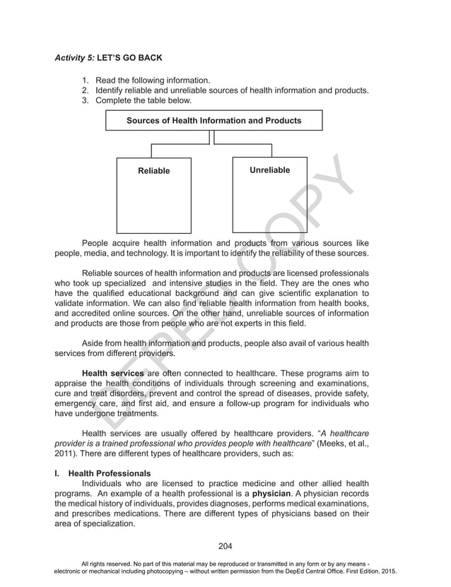 Grade 10 Health Unit 1 | PDF | Education