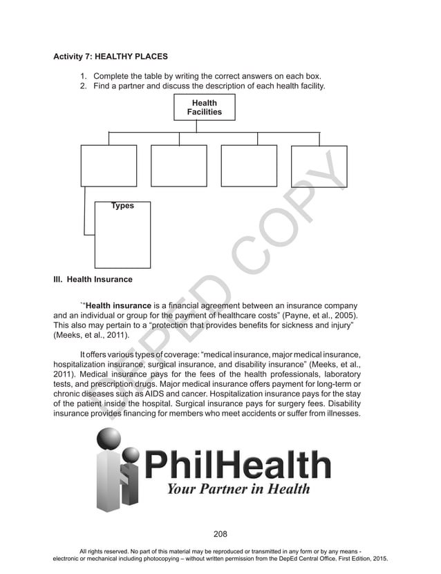 Grade 10 Health Unit 1 | PDF | Education