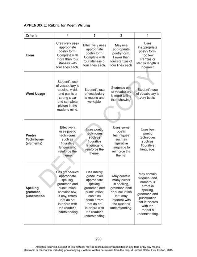 Health Grade 10 PDF health-grade-10-pdf
