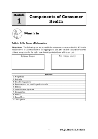 Health10_q1_mod1_componentsofconsumerhealth_ver2.docx