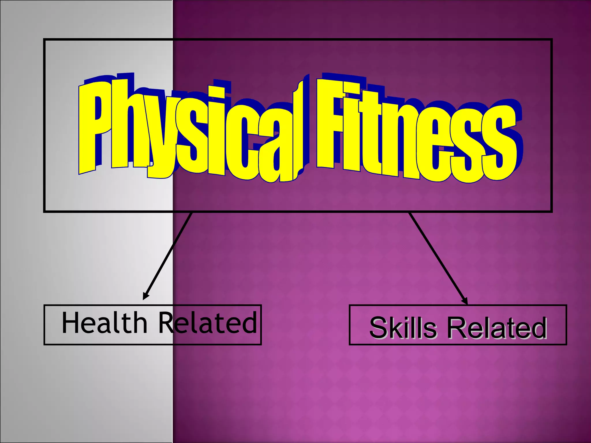 Health Related & Skills Related | PPT