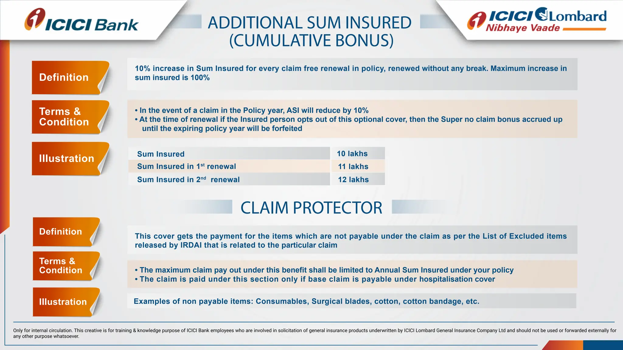 ICICI Lombard Health 360 Policy details. | PDF