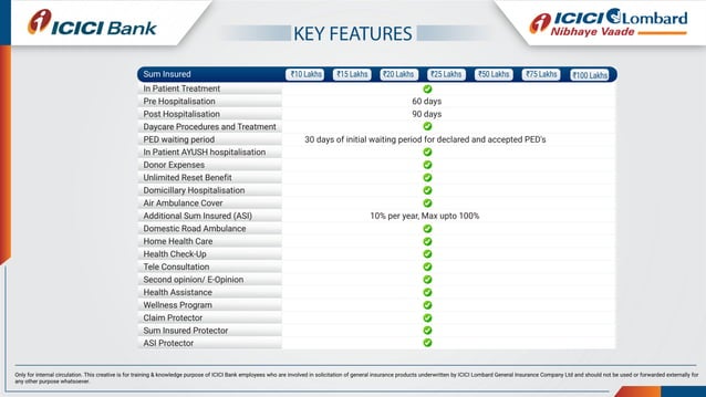 ICICI Lombard Health 360 Policy details. | PDF | Health Insurance | Insurance