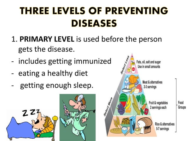 Disease Prevention and Control | PPTX