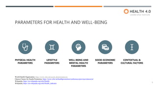 Wellness - Health 4.0 & Functional Medicine Perspective | PPTX