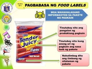 Health Grade 4 1st Quarter Aralin 1 | PPTX