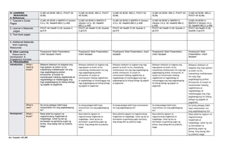 HEALTH5-DLL-Q2WK1_2022-2023.docx