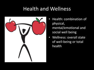 Personal Health | PPTX
