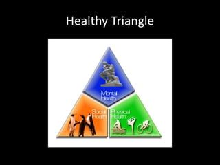 Personal Health | PPTX